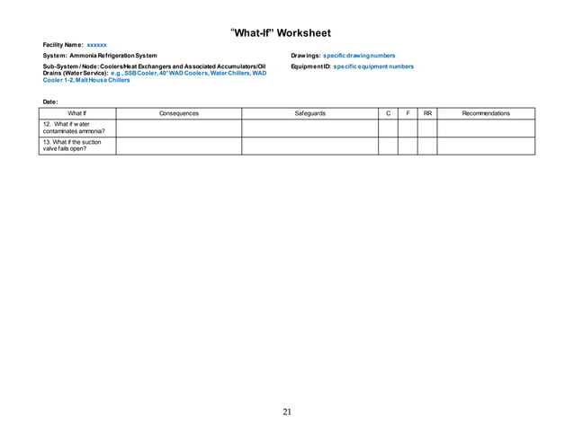 Pha what if worksheets | DOC | First Aid | Injuries