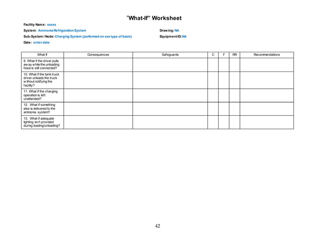 Pha what if worksheets | DOC | First Aid | Injuries