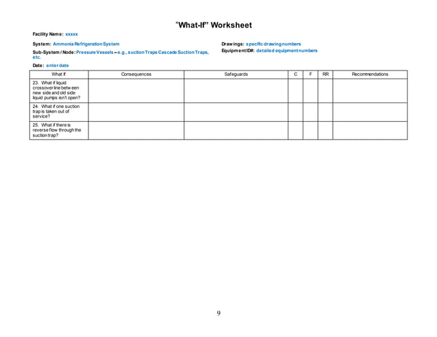 Pha what if worksheets | DOC | First Aid | Injuries
