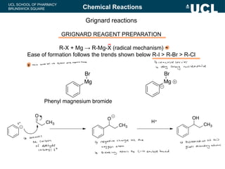 PHAY0006 Chemical Synthesis 2 for upload (2).pdf