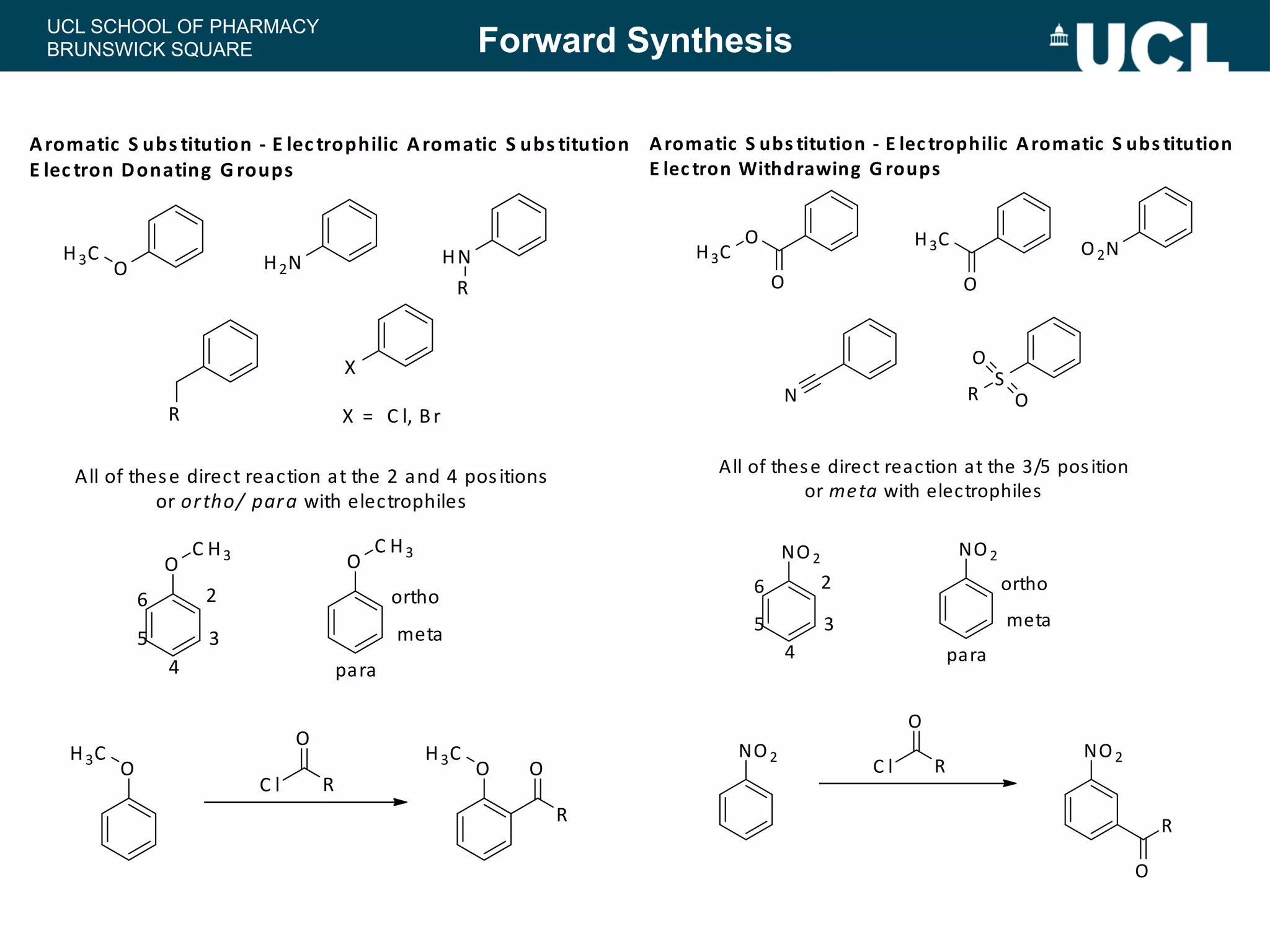 PHAY0006 Chemical Synthesis workshop (2).pdf