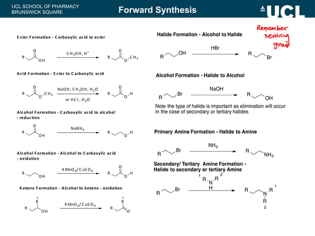 PHAY0006 Chemical Synthesis workshop (2).pdf