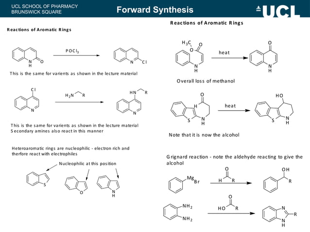 PHAY0006 Chemical Synthesis workshop (2).pdf