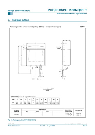 Original N-channel Mosfet PHB108NQ03LT PHB108 NQ03LT 25V 75A TO-252 New ...