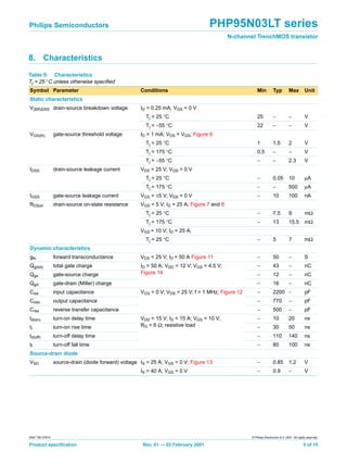 Original N-channel TrenchMOS transistor PHB95N03LT 95N03LT 25V 75A SOT ...