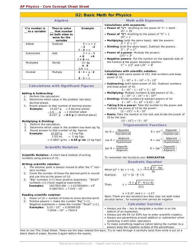 Math for Physics Cheat sheet
