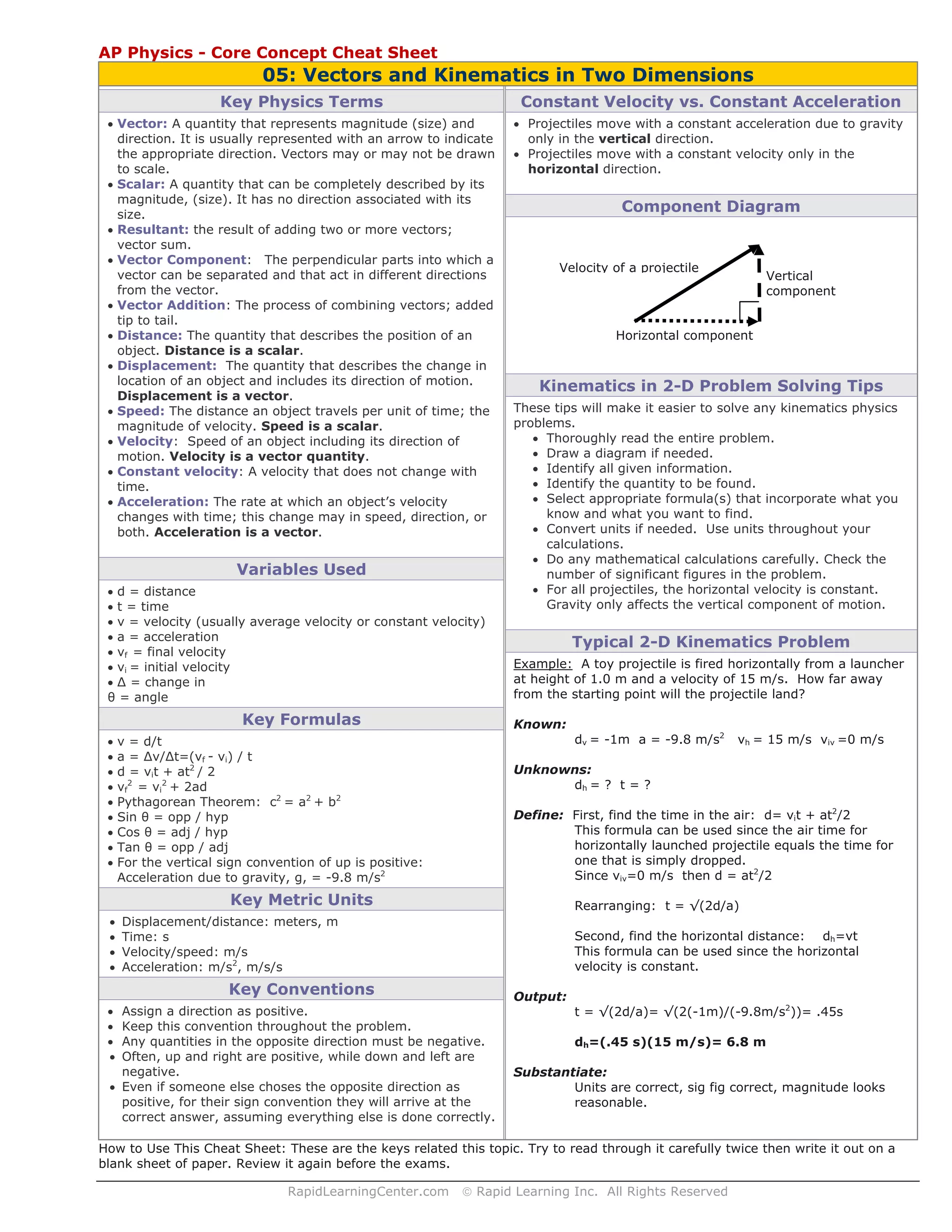 Kinematics 2d cheat sheet | PDF