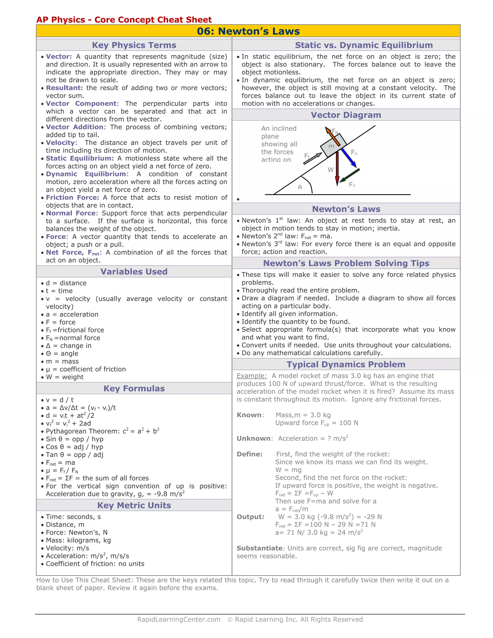 Newton's Laws Cheat sheet | PDF