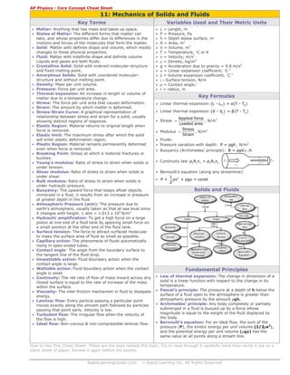 Solids & Fluids cheat sheet | PDF
