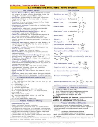 Temperature and Kinetic Theory of Gases cheat sheet | PDF