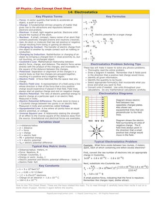 Electrostatics | PDF