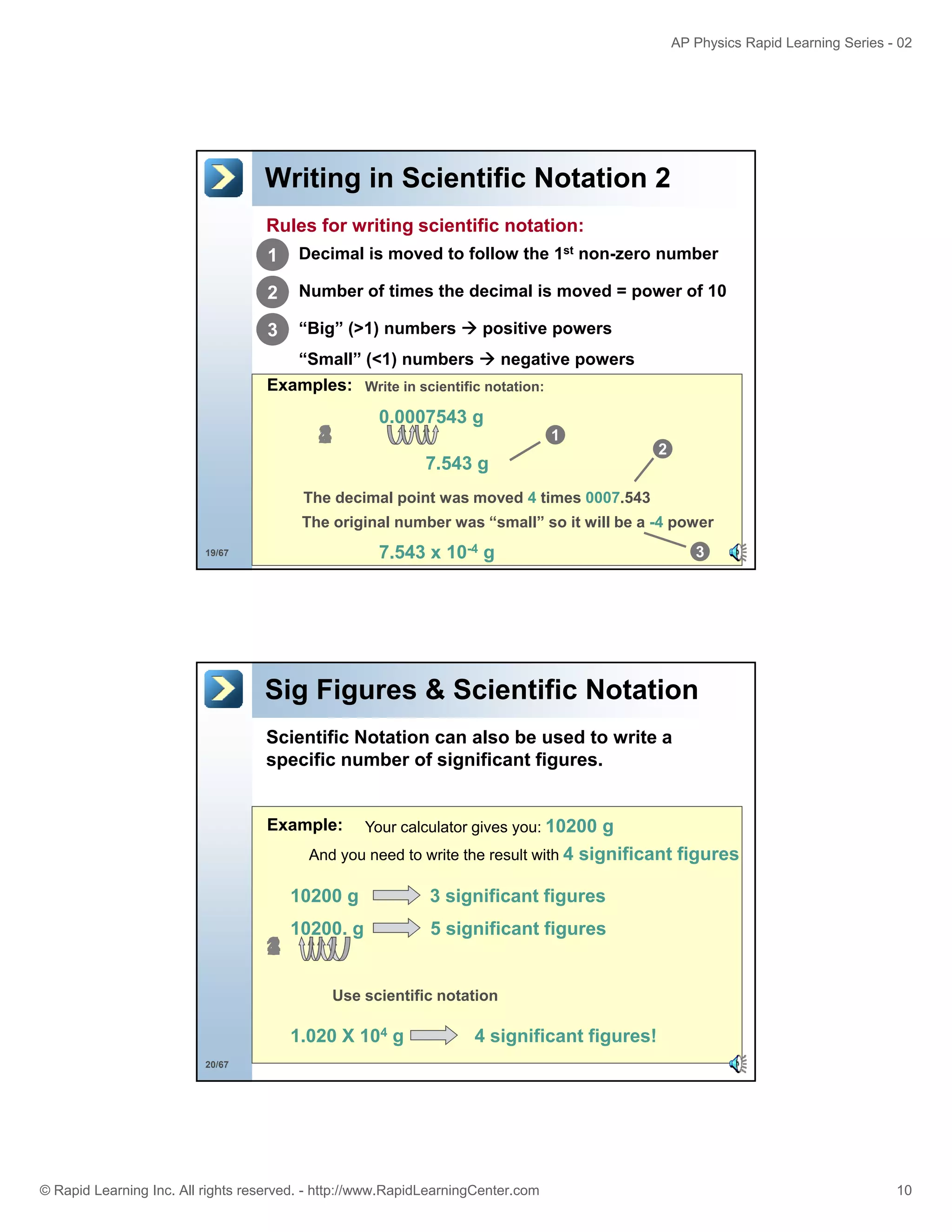 Basic Math for Physics | PDF