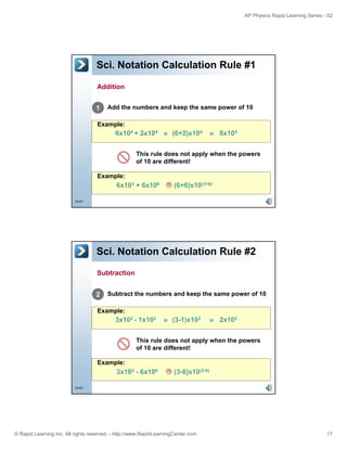 Basic Math for Physics | PDF
