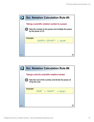 Basic Math for Physics | PDF