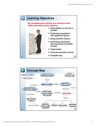 Basic Math for Physics | PDF