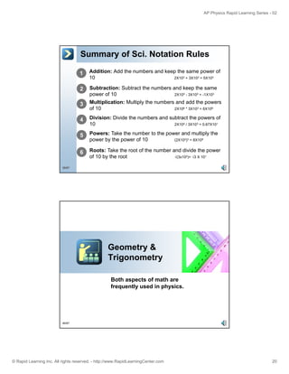 Basic Math for Physics | PDF