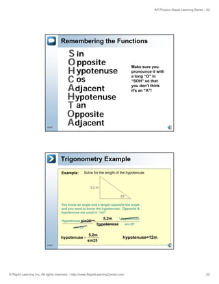 Basic Math for Physics | PDF