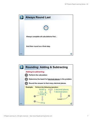 Basic Math for Physics | PDF