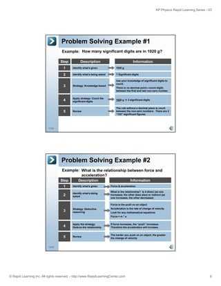problem_solving in physics | PDF