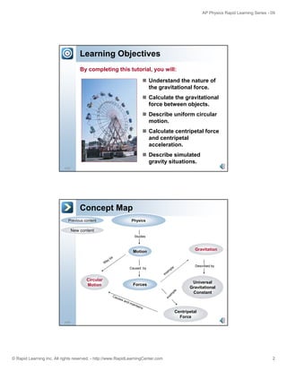 Circular Motion & Gravitation | PDF