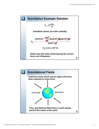 Circular Motion & Gravitation | PDF