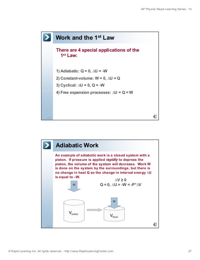 Heat and Thermodynamics