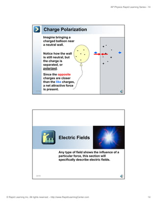 Electrostatics | PDF