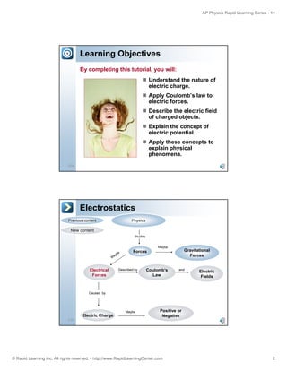 Electrostatics | PDF