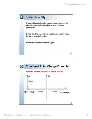 Electrostatics | PDF