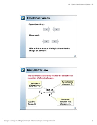 Electrostatics | PDF