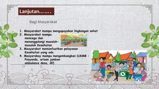 perilaku hidup bersih dan sehat serta teratur | PPT | Free Download