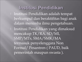 Phbs institusi pendidikan | PPT