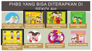 PHBS + NEW NORMAL MPLS (1).pptx