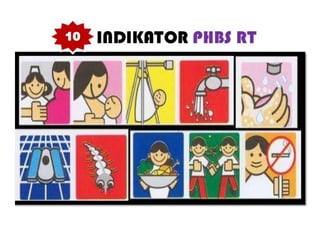 Perilaku hidup bersih (phbs) RT NEW 2023.pptx