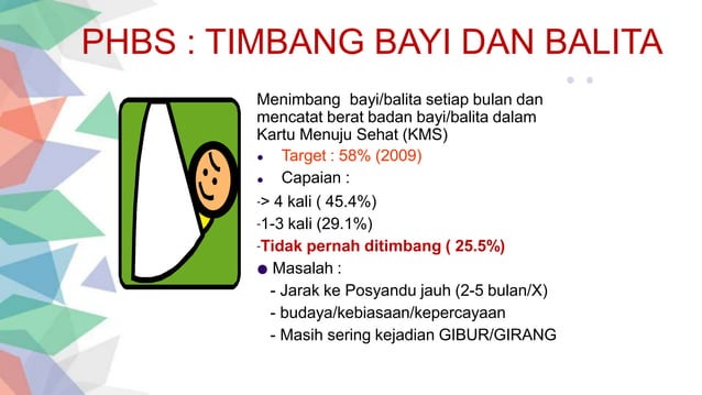 PHBS RUMAH TANGGA.pptx