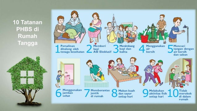 PHBS Rumah Tangga.pptx