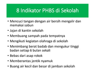 PHBS Sekolah.ppt