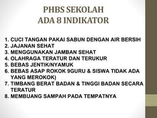 Perilaku hidup bersih dan sehat (PHBS) di sekolah | PPT
