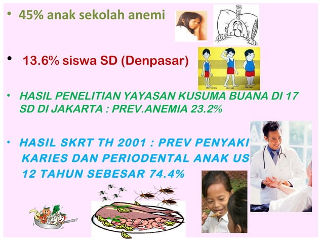MATERI PENYULUHAN PHBS (PERILAKU HIDUP BERSIH DAN SEHAT) DI SEKOLAH ...