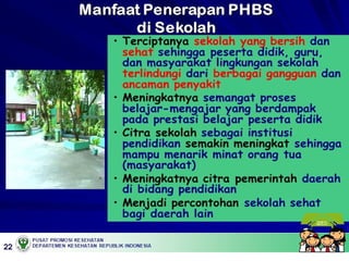 PHBS Sekolah dan pesantren untuk kesehatan santri.pptx
