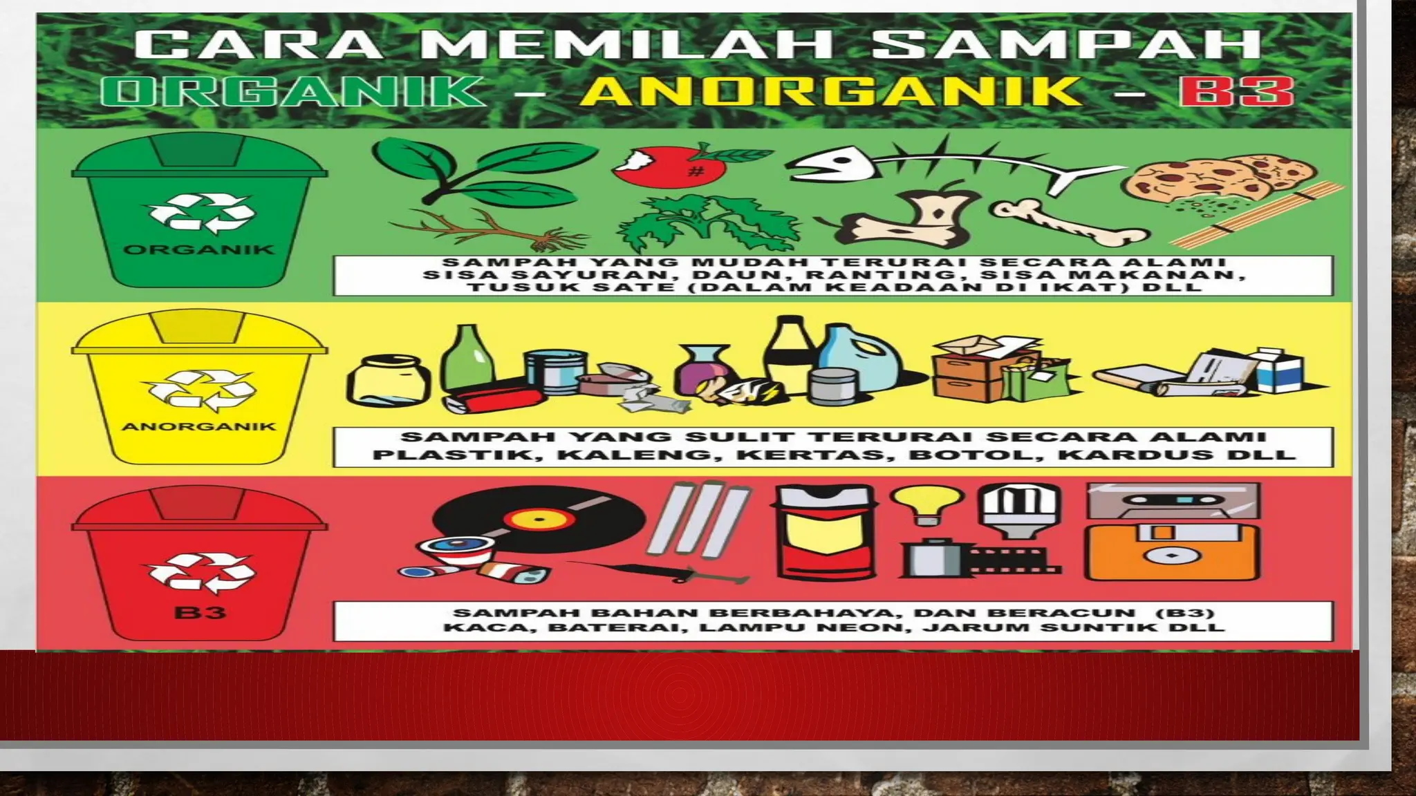 PHBS SEKOLAH KAB BEKASI (perilaku hidup bersih dan sehat) utk puskesmas ...