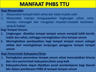 PHBS di Tempat Tempat Umum (TTU) | PPTX