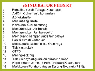 Phbs umum | PPT