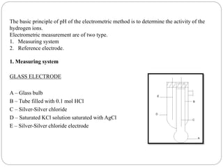 P h buffer and isotonic solution | PPTX