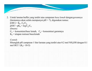 pH, buffer dan hidrolisis garam.pptx