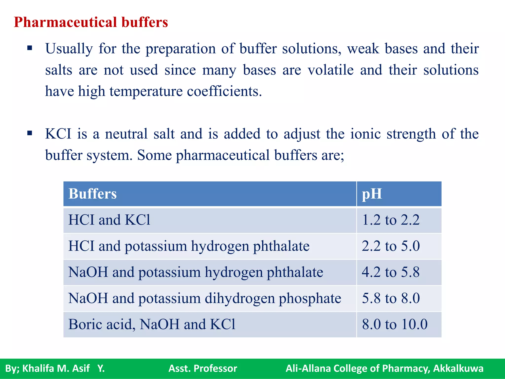 Ph, buffers & isotonic solution | PDF