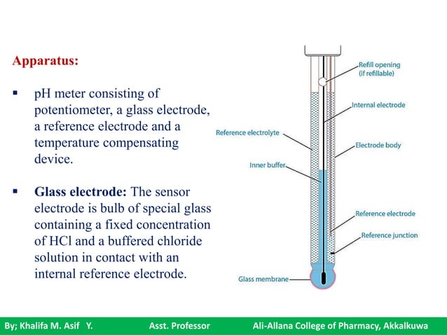Ph, buffers & isotonic solution | PDF | Chemistry | Science
