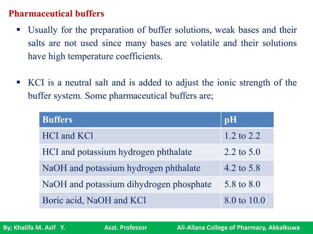 Ph, buffers & isotonic solution | PDF | Chemistry | Science
