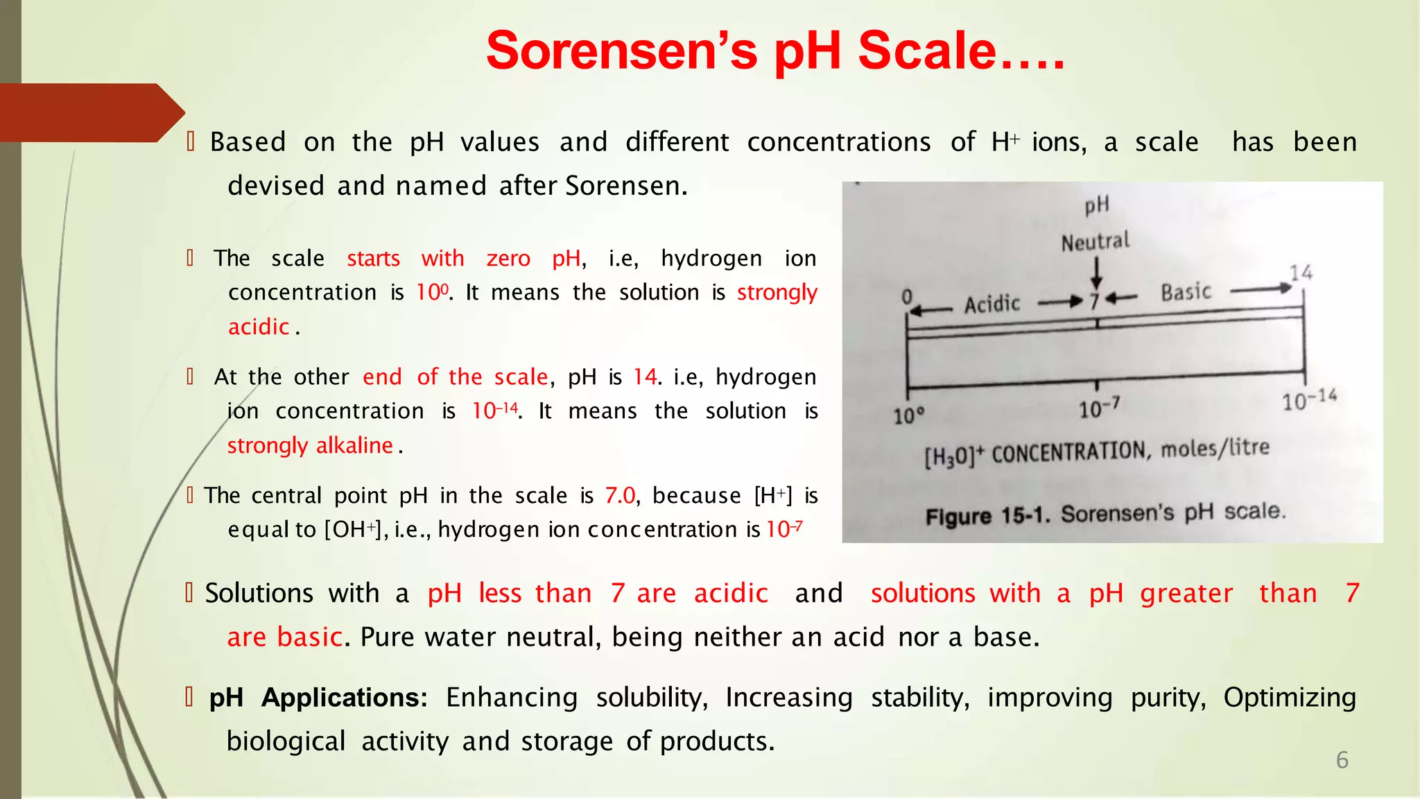 pH, BUFFERS & ISOTONIC SOLUTIONS.pptx
