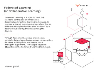 What’s Federated Learning & How it's Implemented on Phoenix Global? | PPT